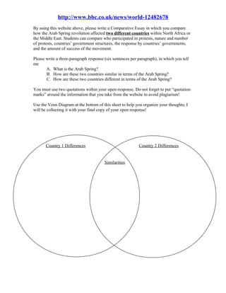 Arab spring comparison | DOC | War and Conflicts