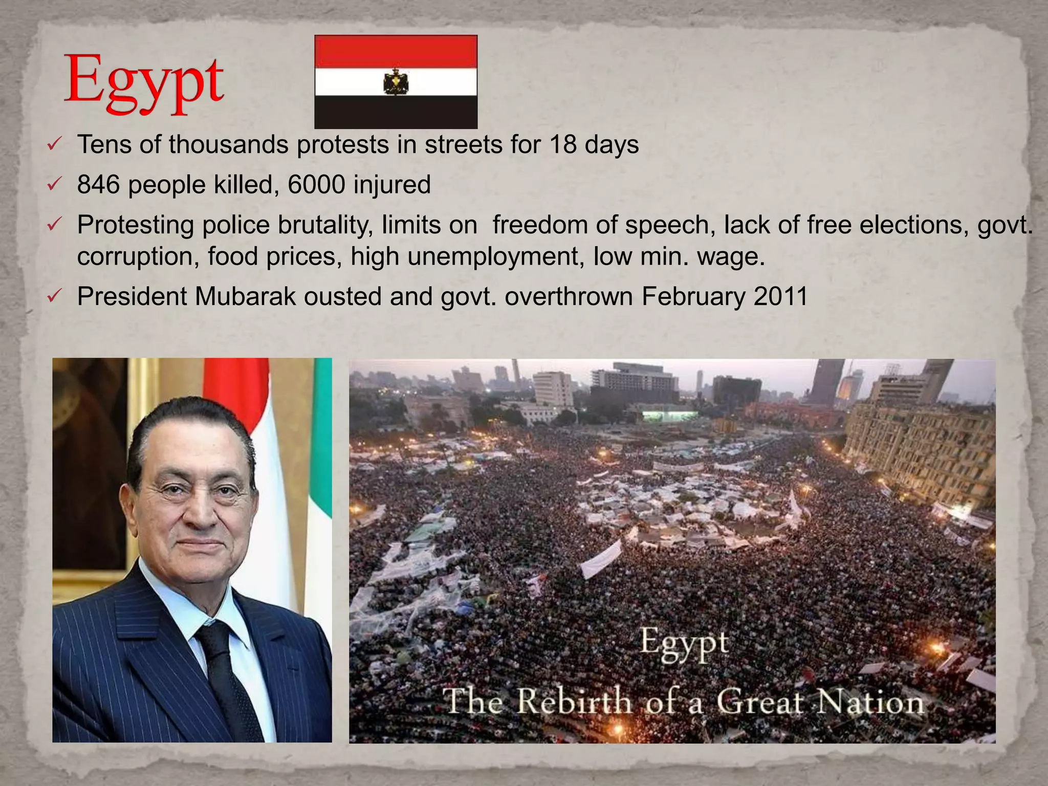 Presentation on ARAB SPRING | PPTX