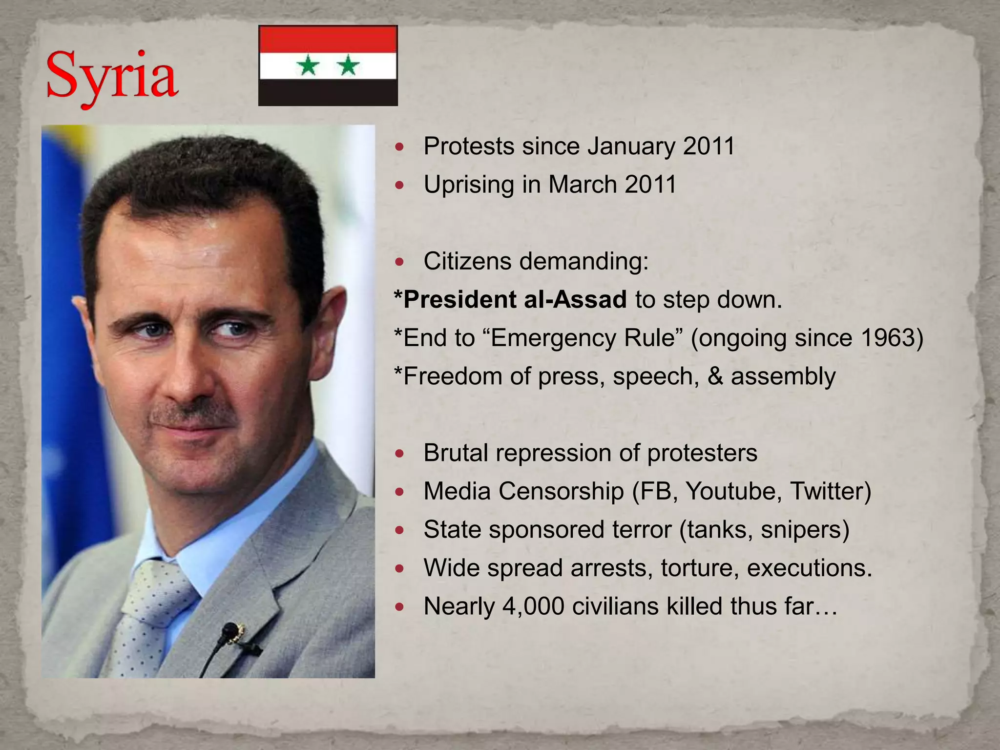 Presentation on ARAB SPRING | PPTX