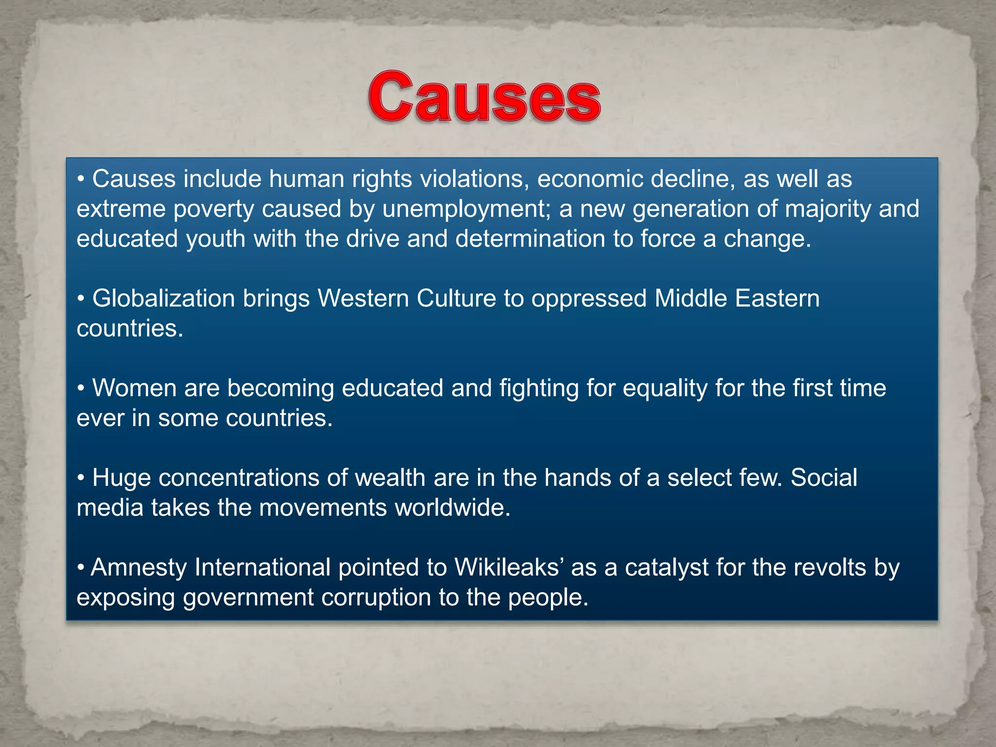 Presentation on ARAB SPRING | PPTX