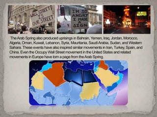 Presentation on ARAB SPRING | PPTX | Islam | Religion & Spirituality