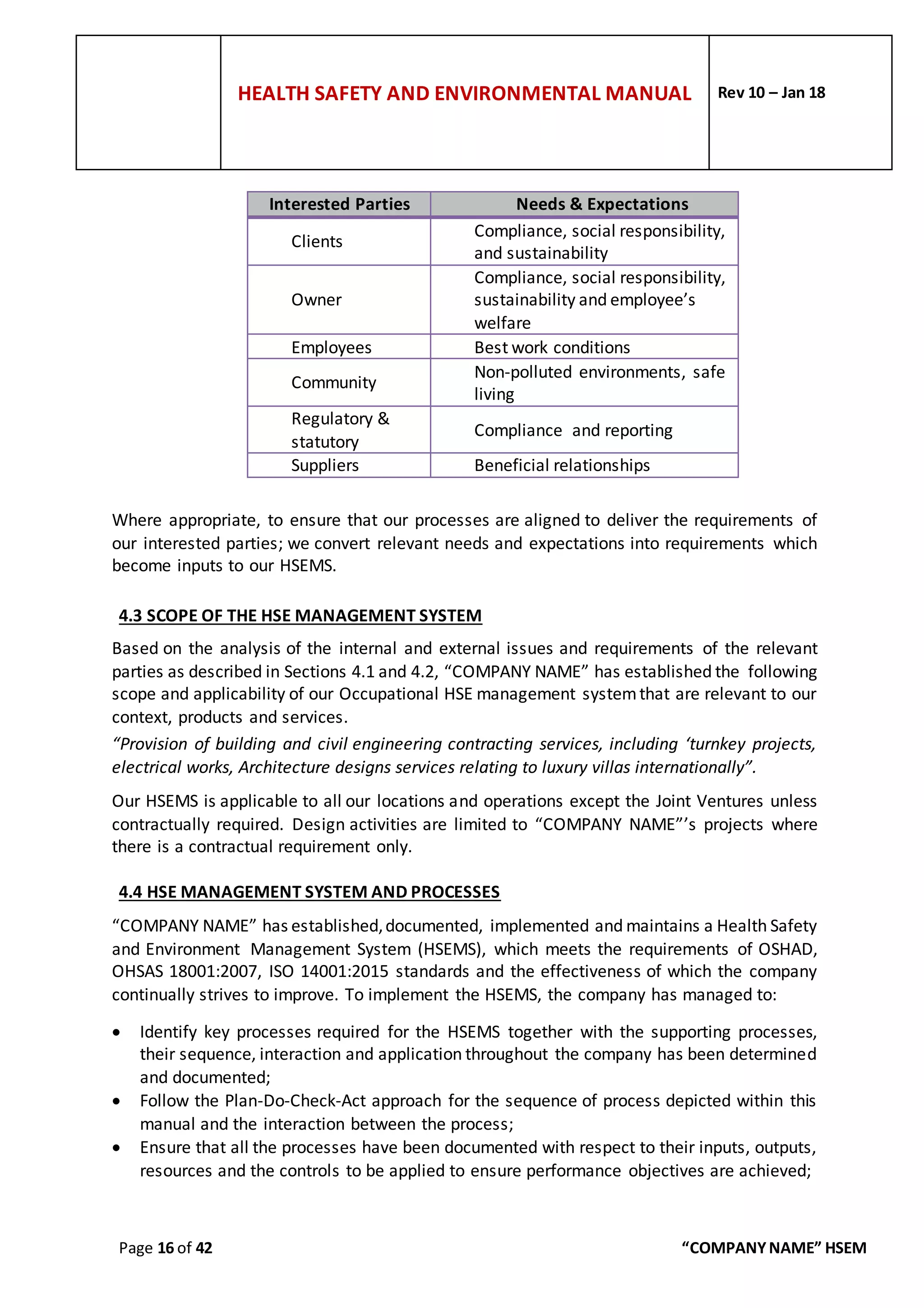 HEALTH, SAFETY AND ENVIRONMENTAL MANUAL | DOCX