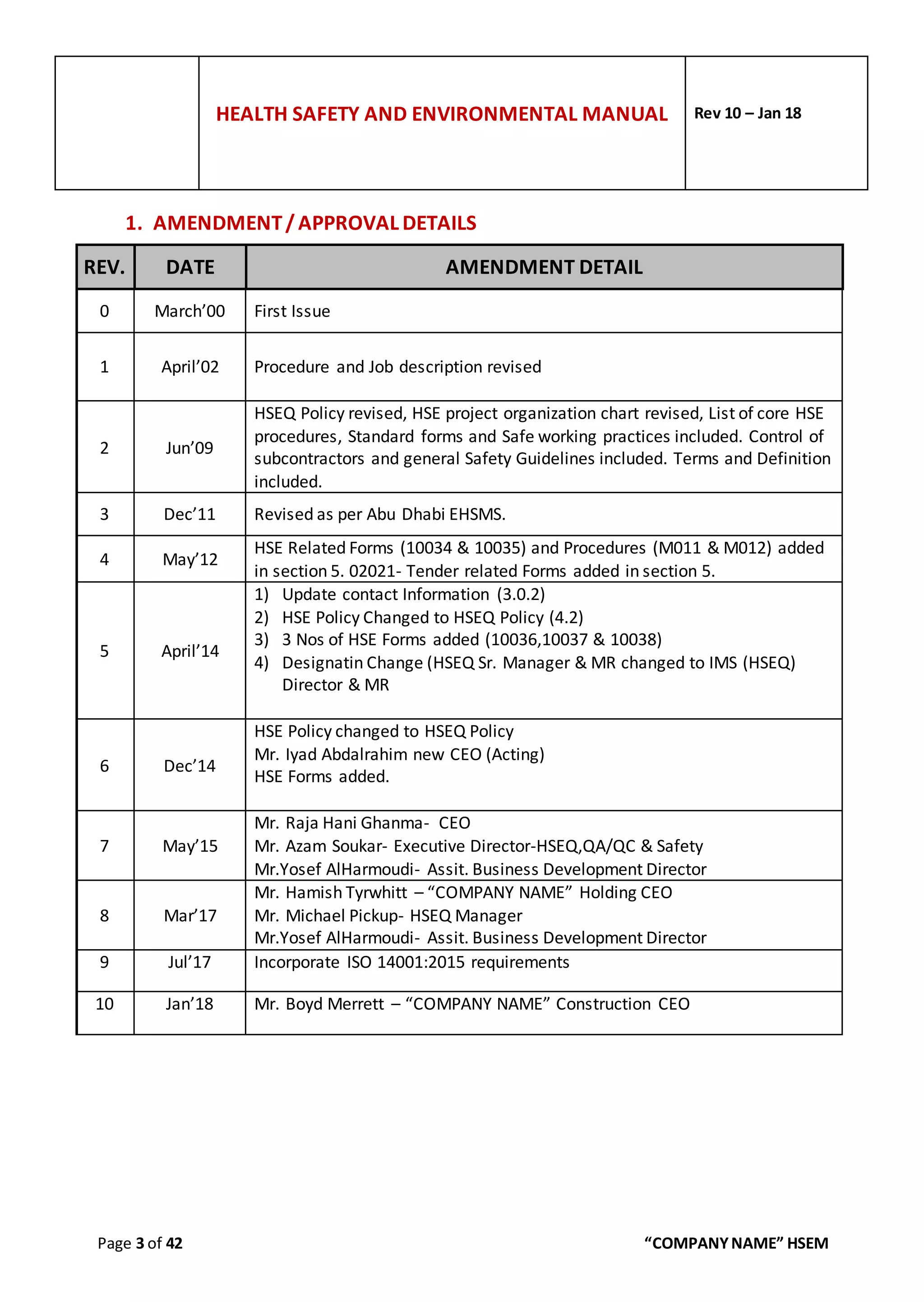 HEALTH, SAFETY AND ENVIRONMENTAL MANUAL | DOCX