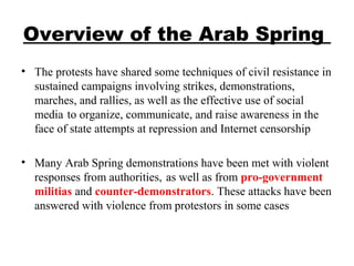 The Arab Spring | PPT