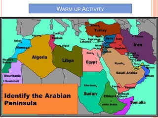 Arab World.pptx