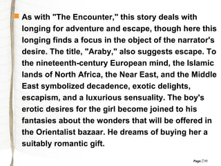 Araby by James Joyce Prepared by Kaushal Desai | PPT