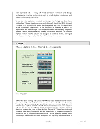 Ar Accelerating Converged Infrastructure With Flexpod | PDF | Cloud Computing | Internet
