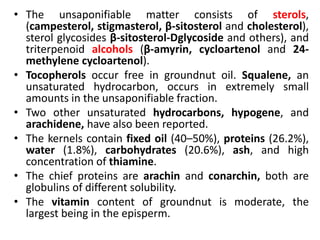ARACHIS OIL- Groundnut oil- Peanut oil | PPTX