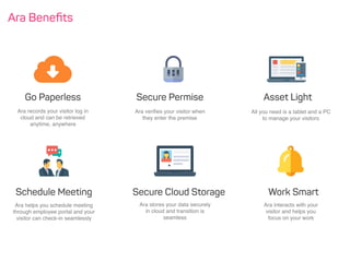 Ara - Visitor Management System | PPT
