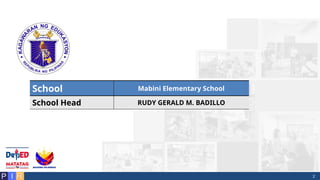 ARADO-Elementary School-SPIRPA-Q1 2024.pptx