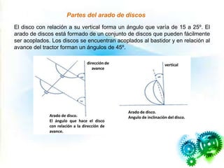 Arado de discos | PPTX