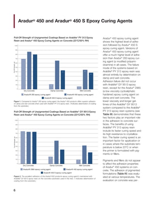 Aradur 450 Brochure | PDF