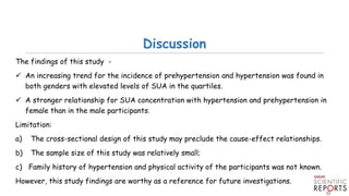 Relationship between serum uric acid and hypertension | PPTX