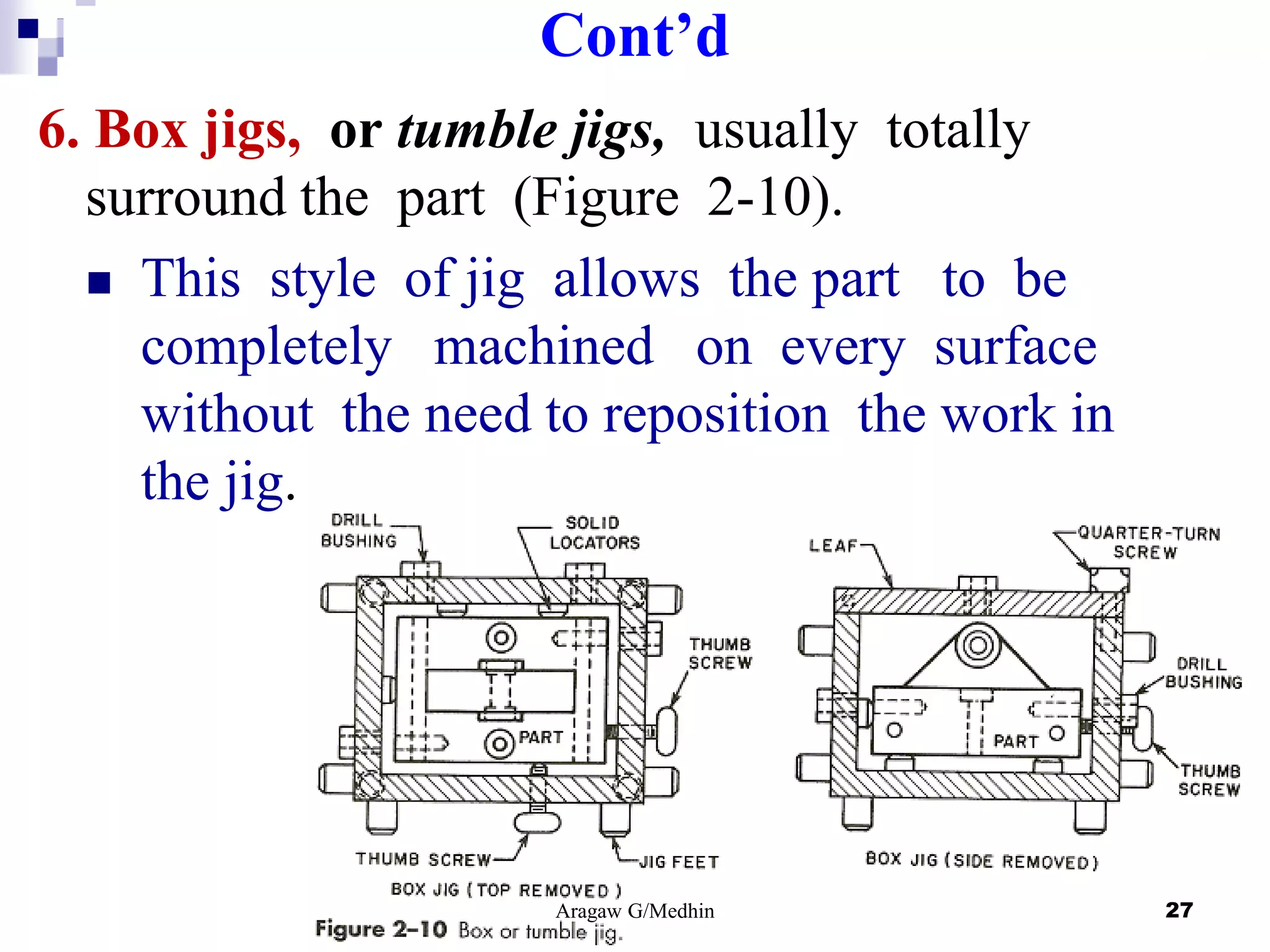 jigs and fixture design lecture note by Aragaw Gebremedhin | PDF