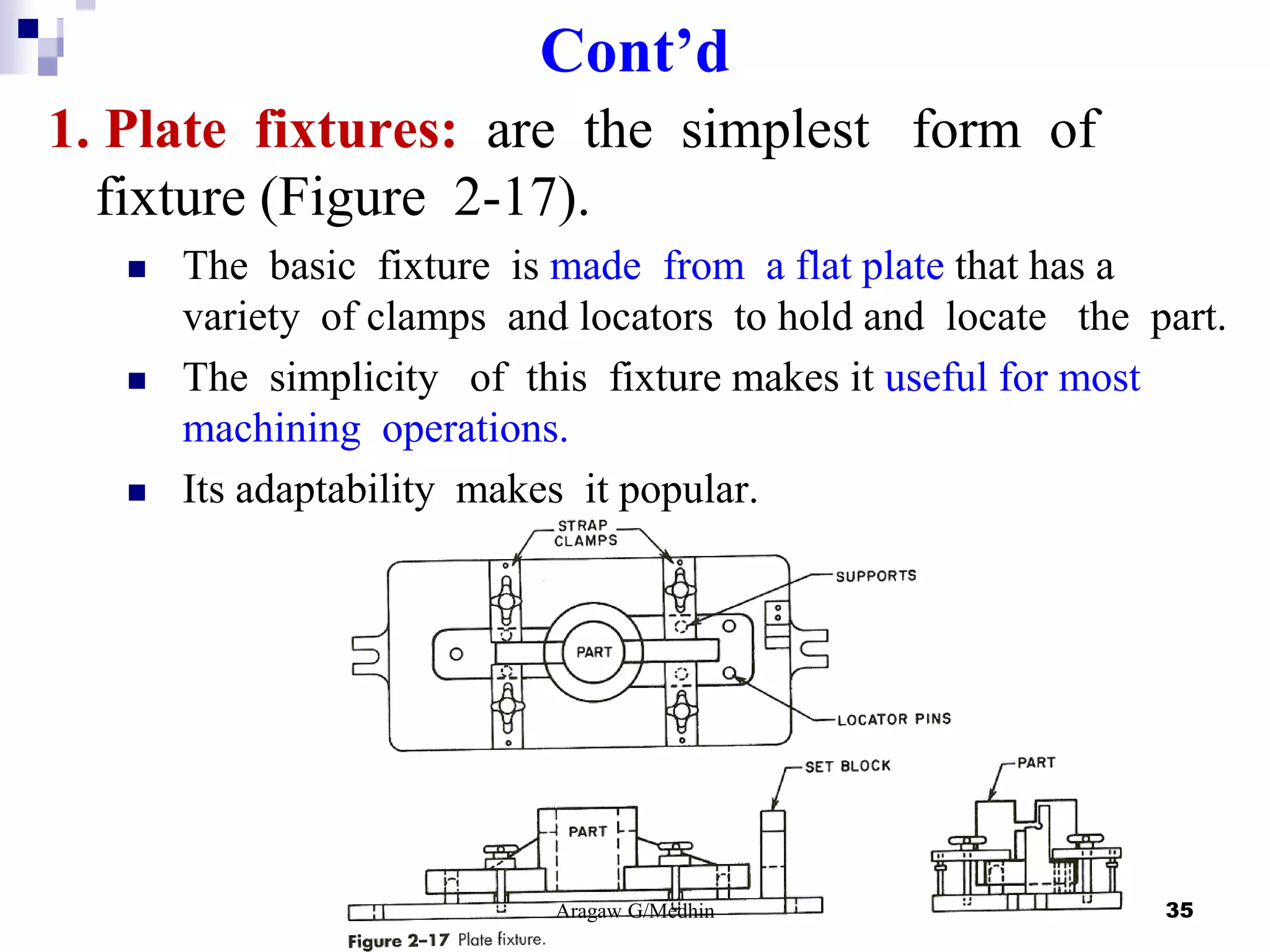jigs and fixture design lecture note by Aragaw Gebremedhin | PDF