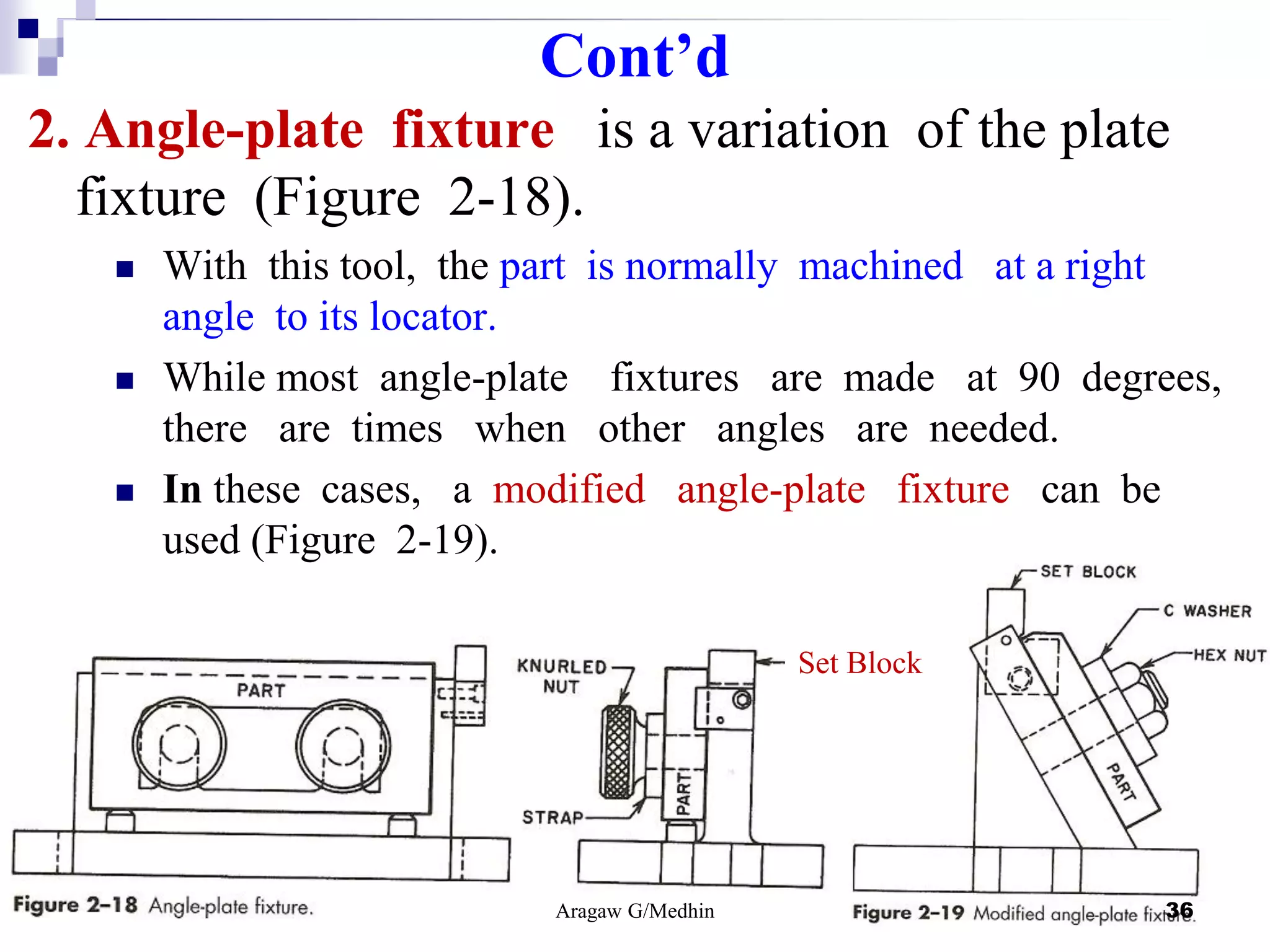 jigs and fixture design lecture note by Aragaw Gebremedhin | PDF