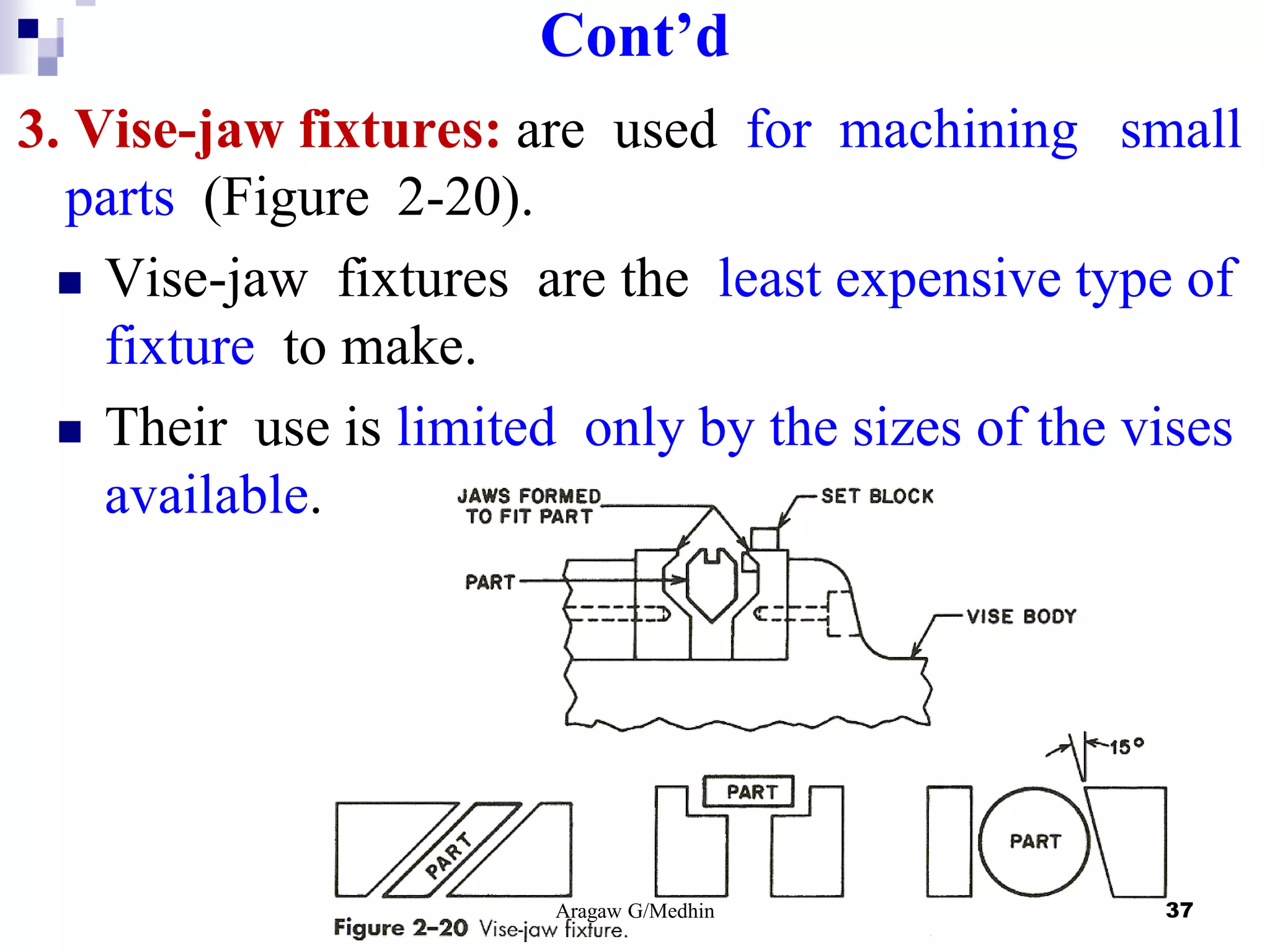 jigs and fixture design lecture note by Aragaw Gebremedhin | PDF
