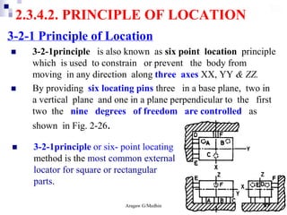 jigs and fixture design lecture note by Aragaw Gebremedhin | PDF