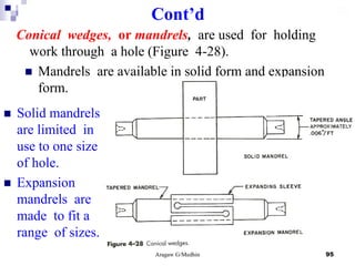 jigs and fixture design lecture note by Aragaw Gebremedhin | PDF