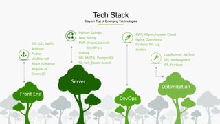 Aragon Intro 2020 Oct | PPT