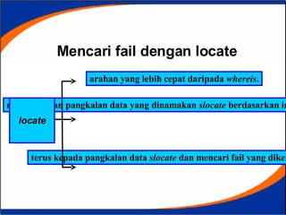 Arahan Asas Linux | ODP