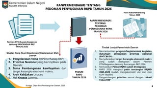 Arahan Dirjen Bina Bangda pada Musrenbang RKPD Provinsi Maluku Utara ...