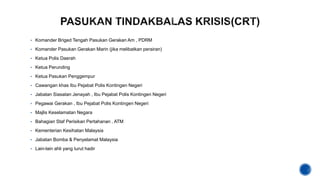 Arahan mkn 18 | PPTX