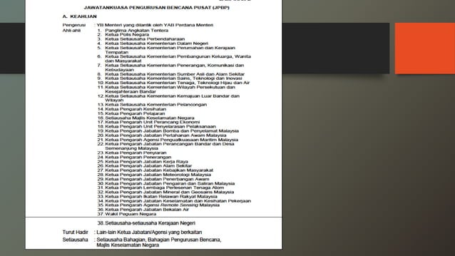 Arahan mkn 20 | PPTX