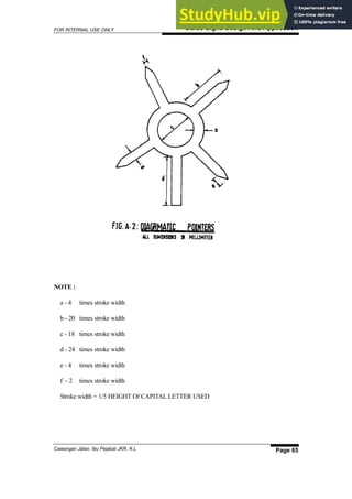 ARAHAN TEKNIK (JALAN) 2E 87 GUIDE SIGNS DESIGN AND APPLICATION JABATAN ...