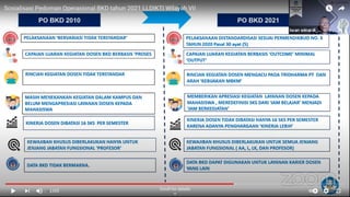 Arah kebijakan bkd 2021 | PDF