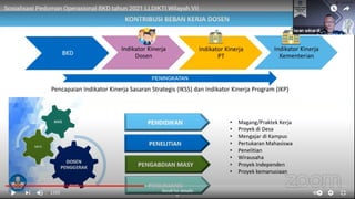Arah kebijakan bkd 2021 | PDF