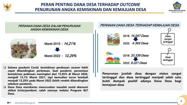 Arah Kebijakan Dana Desa TA 2023_Sosialisasi Permendes 2023.pptx