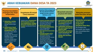 Arah Kebijakan Dana Desa TA 2023_Sosialisasi Permendes 2023.pptx