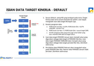 Arah Kebijakan IKPA tahun 2023 fokus tentang capaian output | PDF