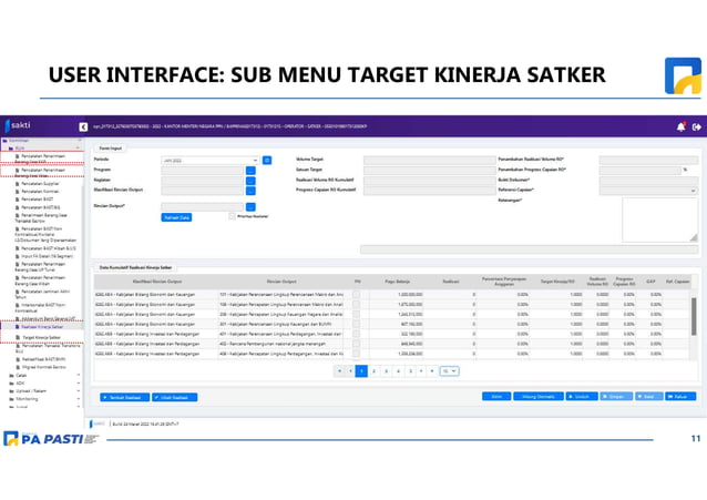 Arah Kebijakan IKPA tahun 2023 fokus tentang capaian output | PPT