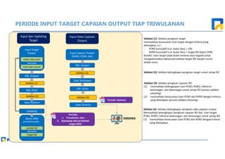 Arah Kebijakan IKPA tahun 2023 fokus tentang capaian output | PDF