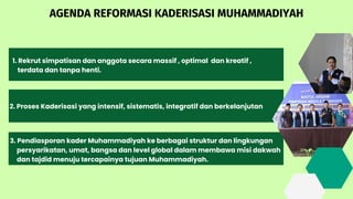 Arah Kebijakan Perkaderan Muhammadiyah.pptx
