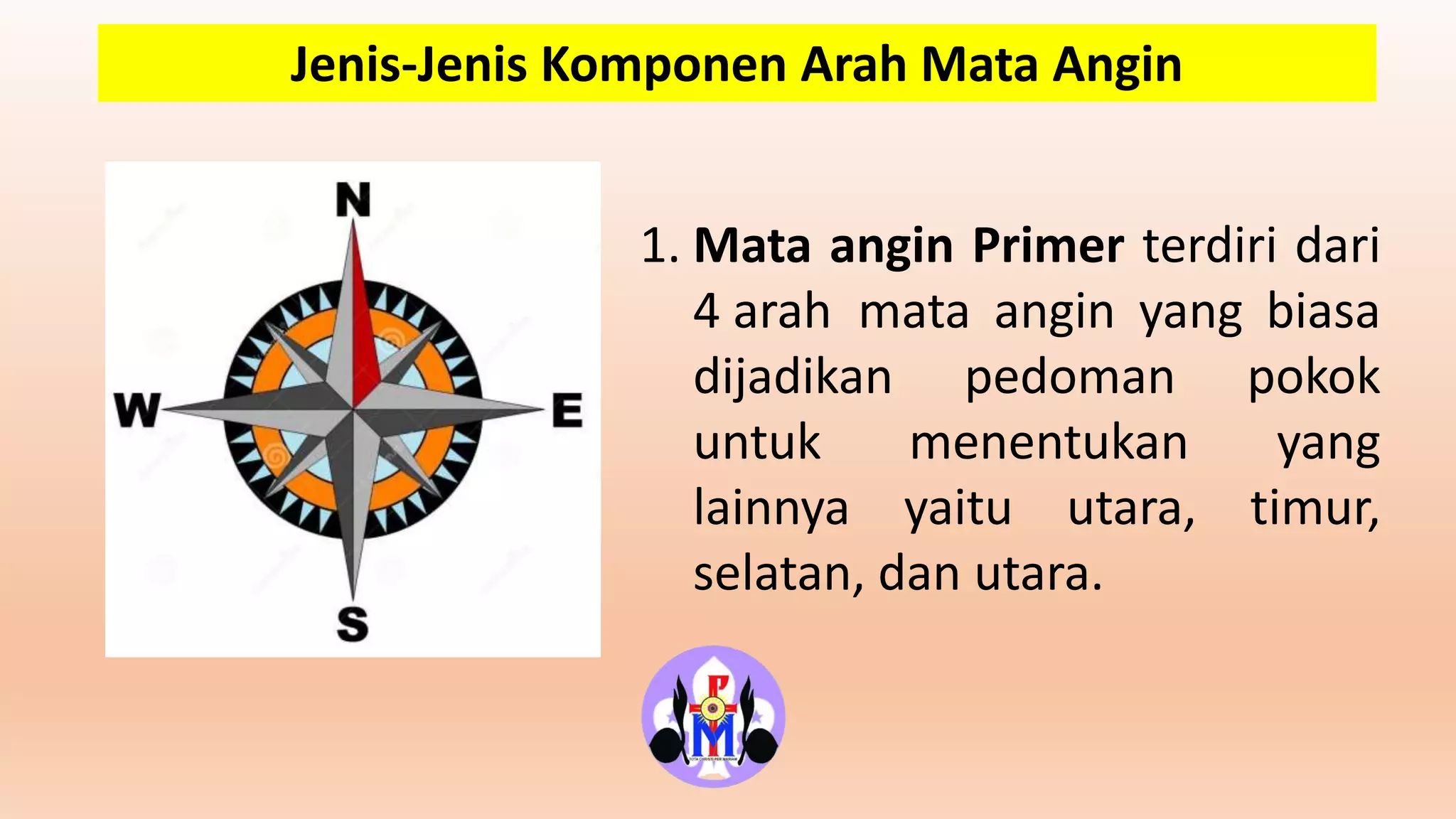 Arah mata angin | PPTX