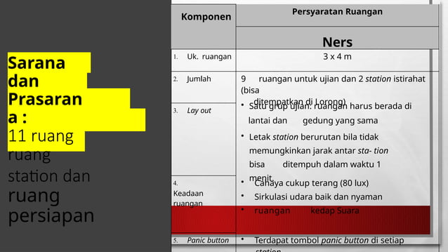 Arah OSCE AIPNI-standar fasilitas (1).pptx