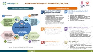 Contoh Arah Pembangunan dan Perencanaan Desa | PDF