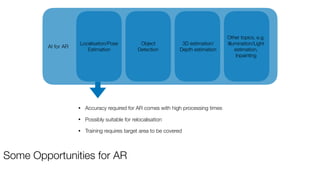 Augmented Reality and Artificial Intelligence: Friends with Benefits? | PPT