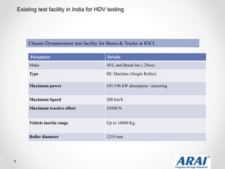 Arai emission testing | PDF