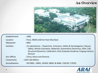 Arai emission testing | PDF
