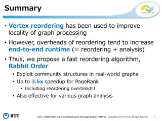 Rabbit Order: Just-in-time Reordering for Fast Graph Analysis | PPT