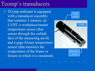 Albion Devices Railroad Products | PPS
