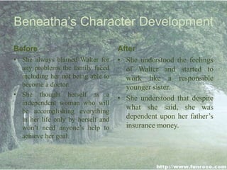 A Raisin In The Sun Beneatha Quotes