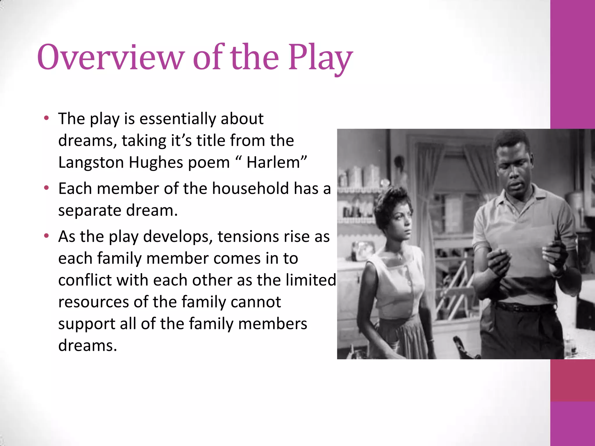 A Raisin in the Sun: Introduction | PPTX