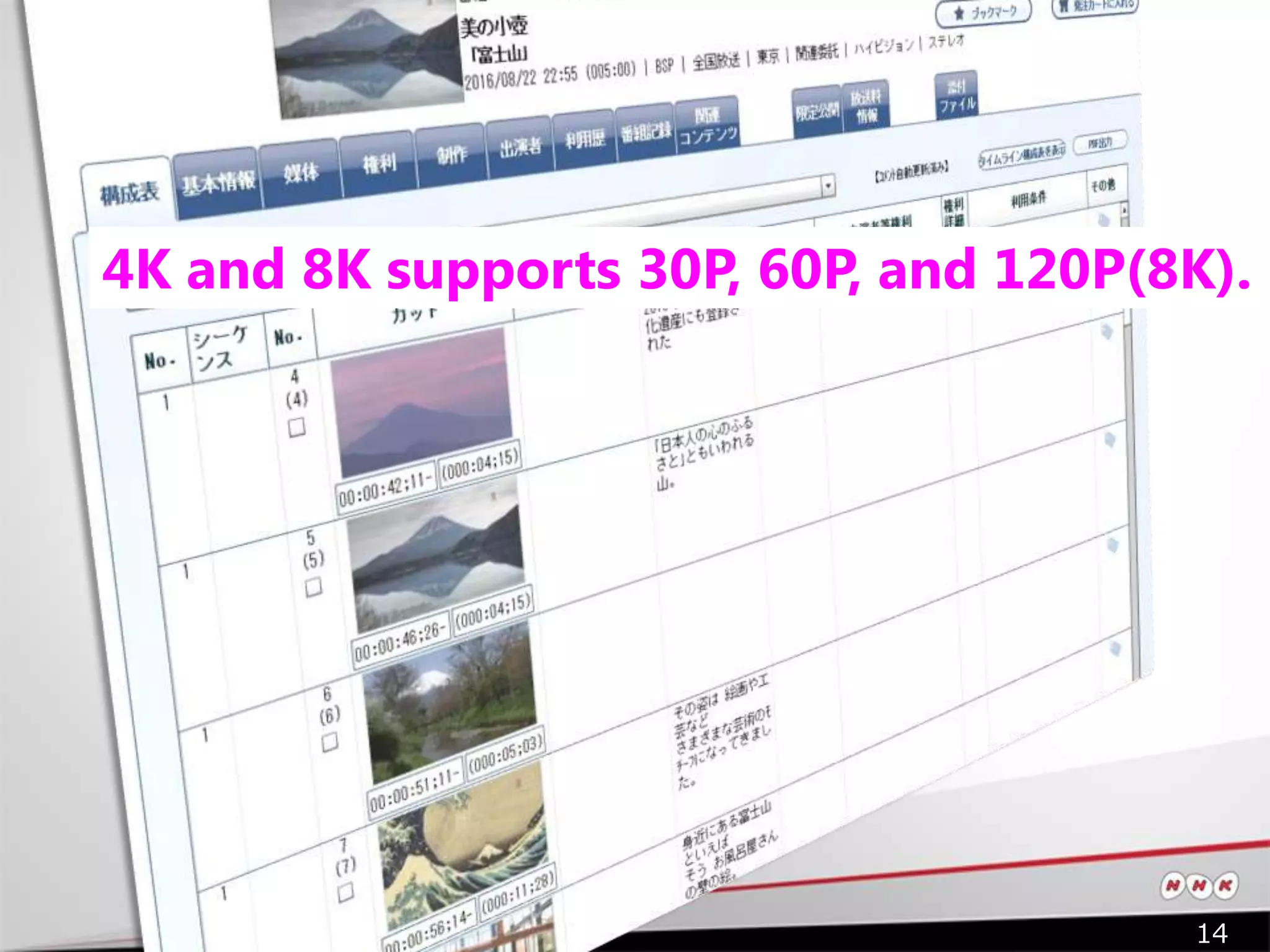 Arai to establish sophisticated 4 k and 8k workflows through the cases of nhk | PPT
