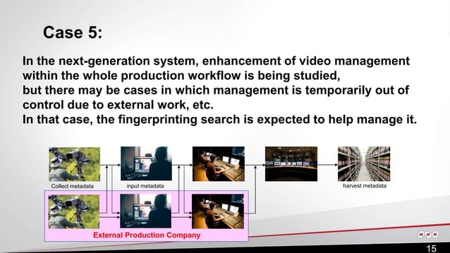 ARAI video fingerprinting for improved contents management | PPT