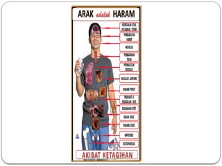 ARAK.pptx bahaya dan tidak perlu nya arak | PPTX